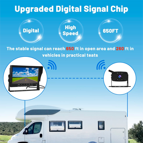 Wireless Backup Camera Kit – Beatitude Usa